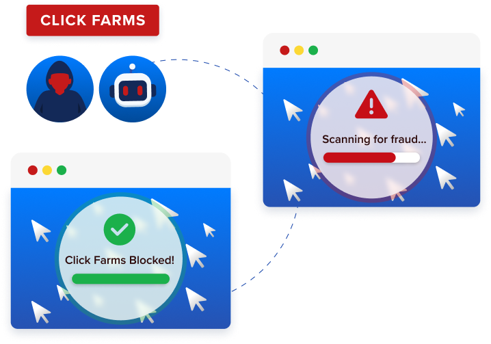 Click Fraud Detection & Prevention | Protect Your Ad Spend