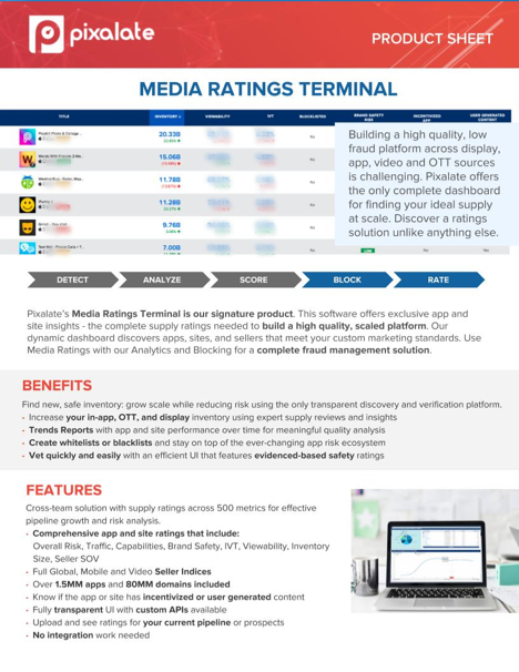 Pixalate - Media Ratings Terminal