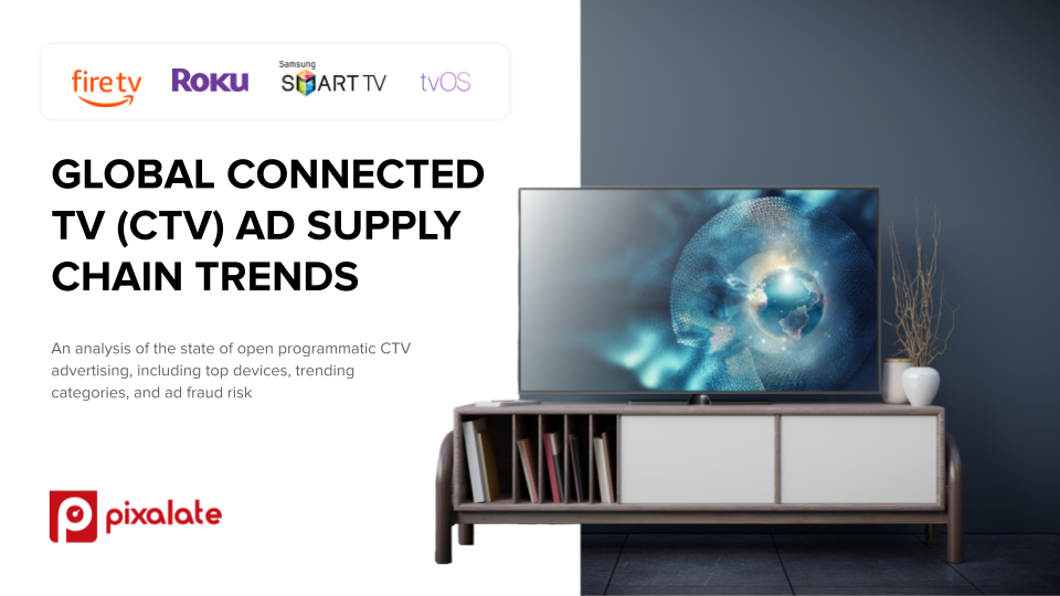 Pixalate's CTV Ad Supply Chain Trends Report - Global