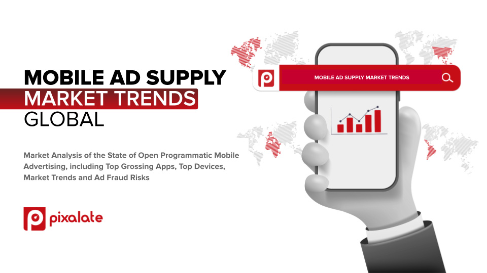 Pixalate's Mobile Ad Supply Chain Trends Report - Global