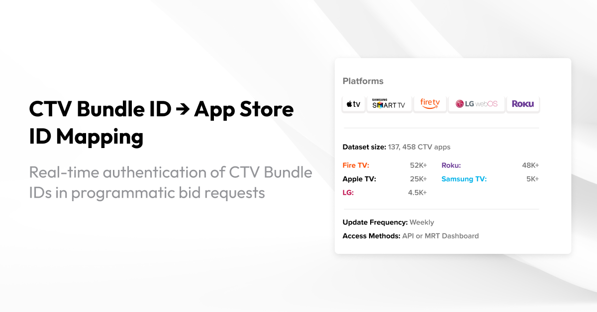 CTV Bundle ID Mapping | Streamline Your CTV Campaigns with Accurate ...